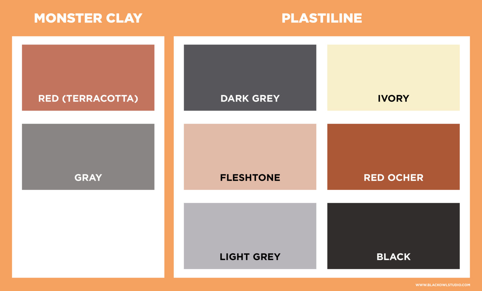 Sculpture: Plastiline & Monster Clay – Black Owl Studio